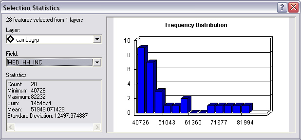 Massachusetts Institute of Technology Department of Urban Studies and ...