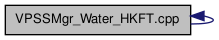 Cantera: VPSSMgr_Water_HKFT.cpp File Reference