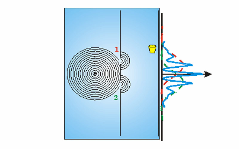 22.101 Home [www.mit.edu]