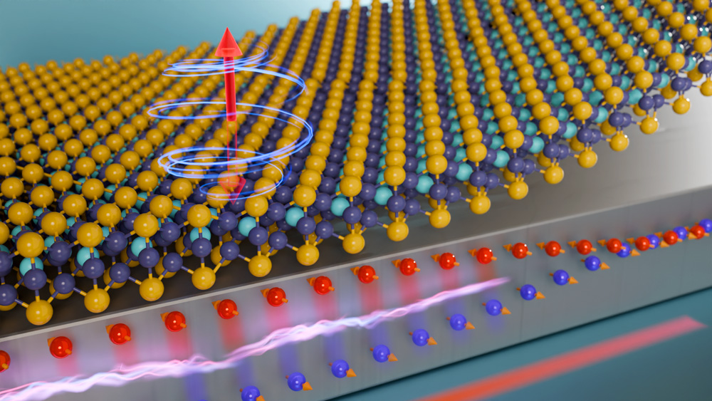 Spotlight Energy Efficient Computing Mit Massachusetts Institute Of Technology