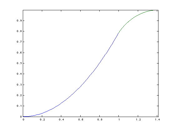 Index of /people/kenta/one