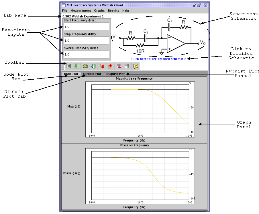6.302 WebLab: Lab Client Manual