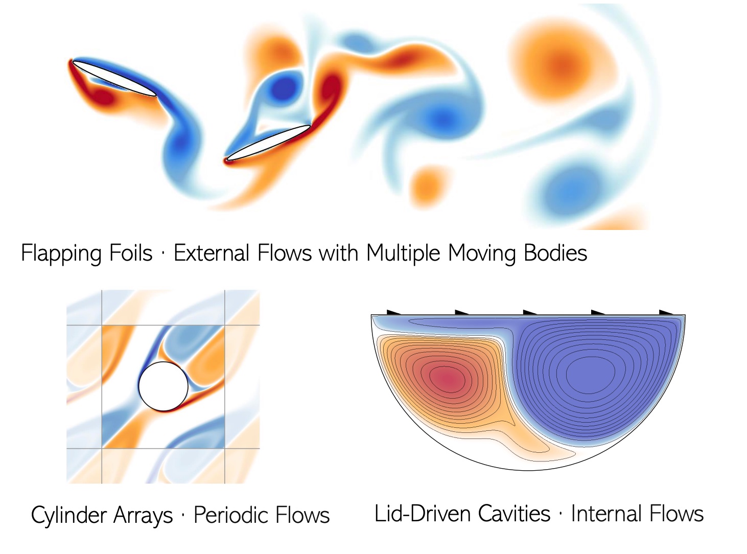 Projects | James Gabbard