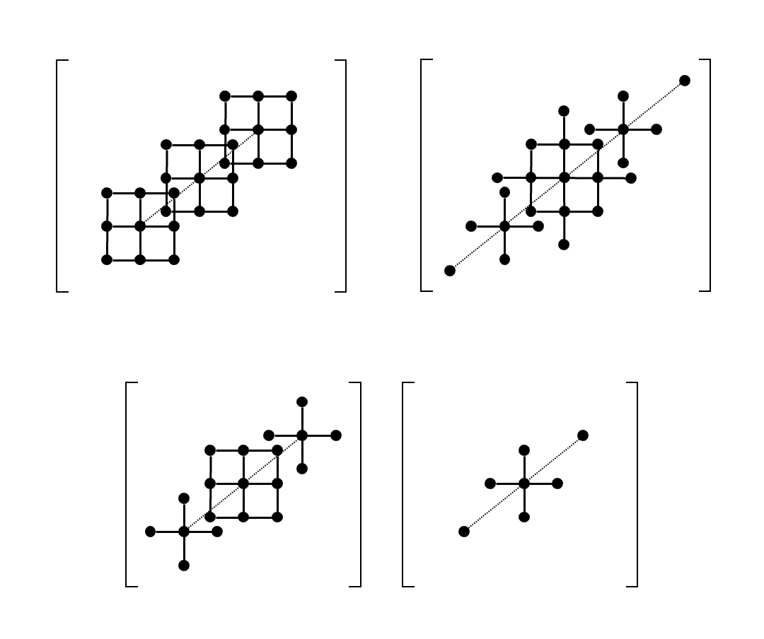 Projects | James Gabbard